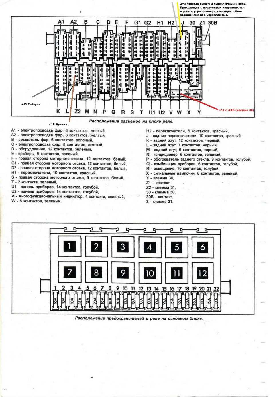 Предохранители фольксваген пассат б3 и реле: схемы блоков, распиновка ...